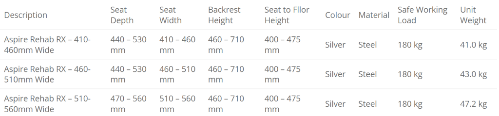 Aspire Rehab RX 460-510mm Wide Wheelchair - [Hire Sales Service] - JB ...